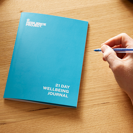 The Resilience Project Book | AirAuctioneer